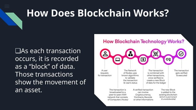 639942817-BLOCKCHAIN-TECHNOLOGY-PPT (1).pptx
