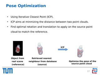 final_presentation | PPT