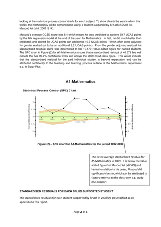 ALIS VALUE ADDED REPORT SPLUS 2008 | PDF
