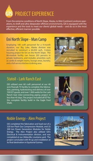 GIS Fabrication Web | PDF