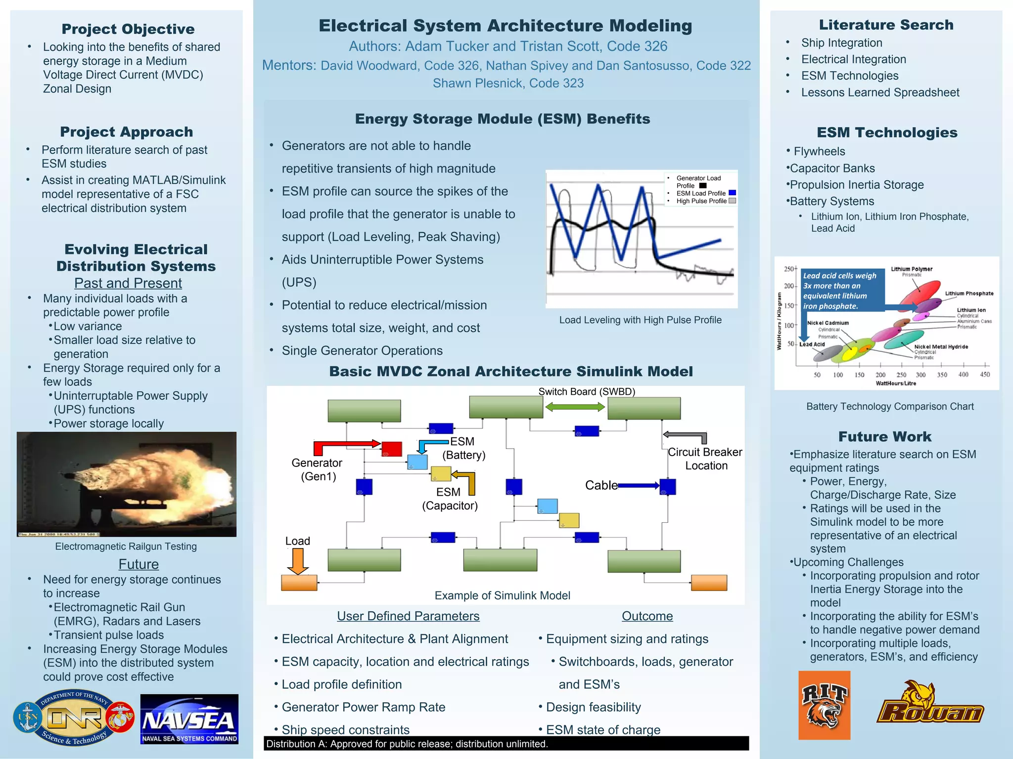 Poster Energy Storage_AT_ver6 | PPT