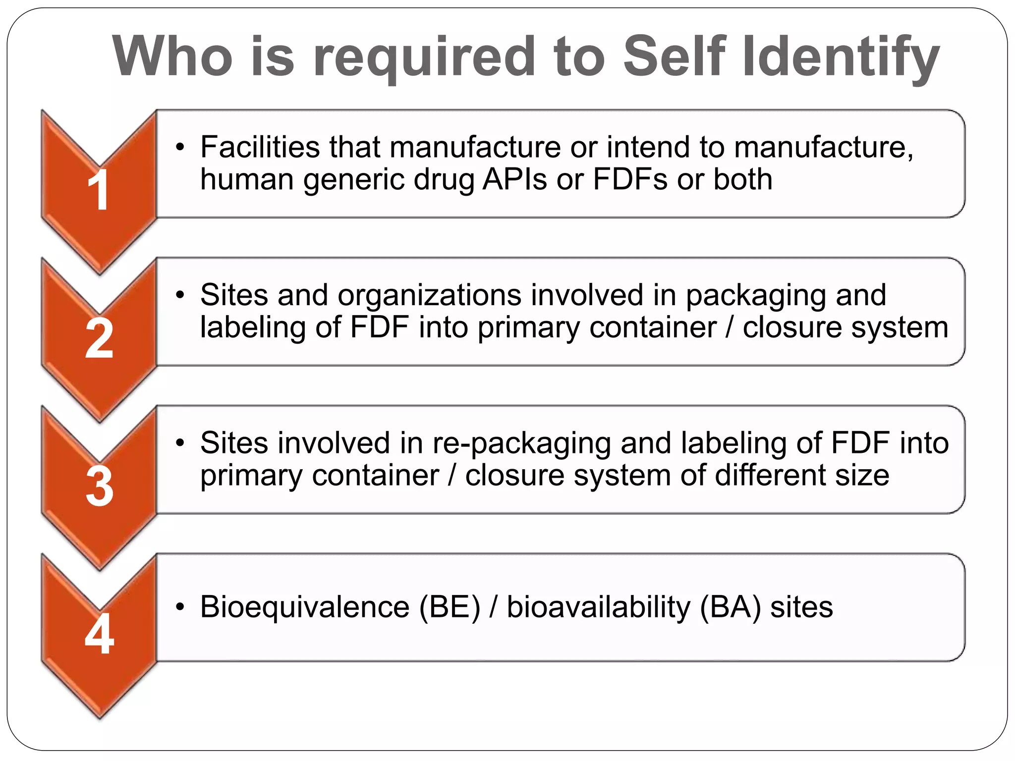 D-U-N-S & FEI Number | PPTX