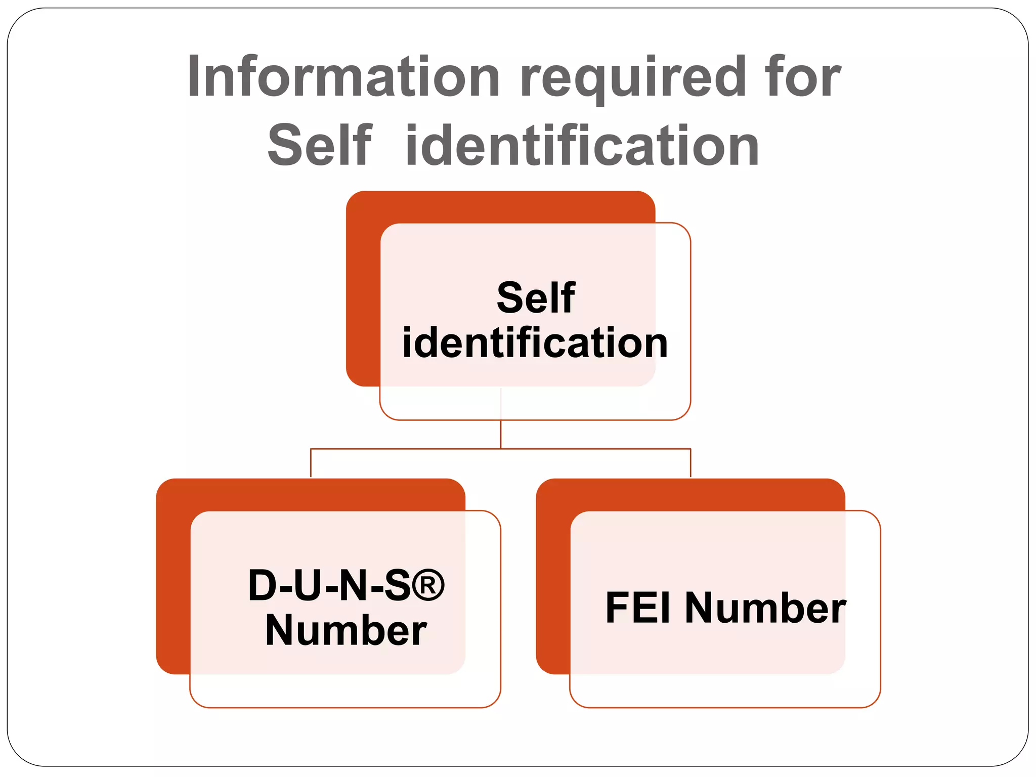D-U-N-S & FEI Number | PPTX