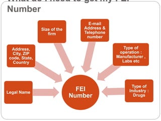 D-U-N-S & FEI Number | PPTX