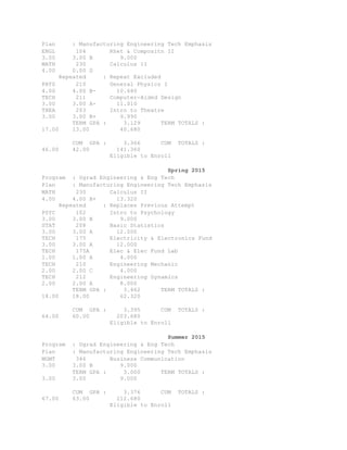 Unofficial Transcript Dec 27 '16 | DOCX