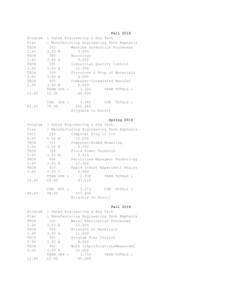 Unofficial Transcript Dec 27 '16 | DOCX