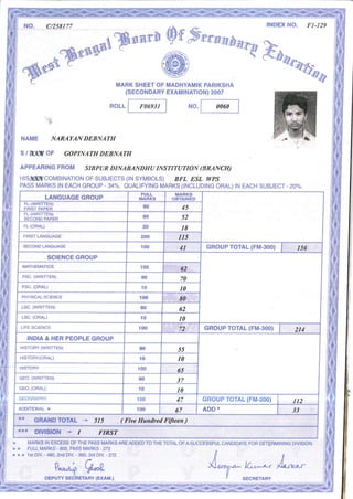 10th Mark sheet | PDF