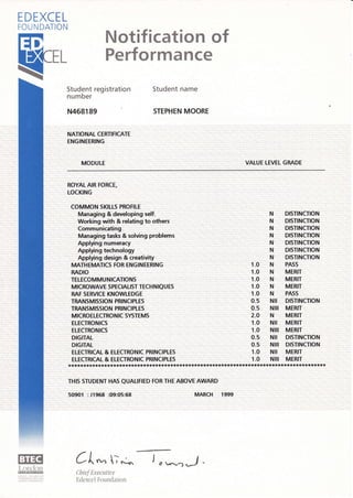ONC Engineering Achieving Certificate | PDF