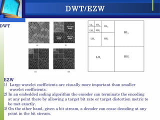 Progressive Texture | PPT