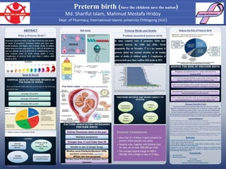 preterm birth | PPT