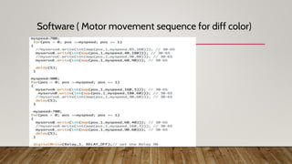 ce595_color_fetch_robot | PPTX | Computer Peripherals | Computing