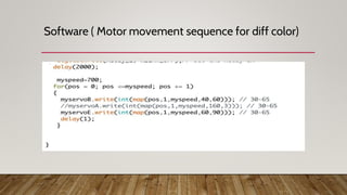 ce595_color_fetch_robot | PPTX | Computer Peripherals | Computing