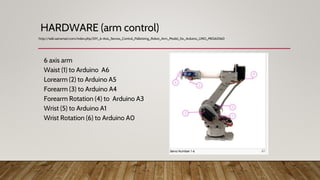 ce595_color_fetch_robot | PPTX | Computer Peripherals | Computing