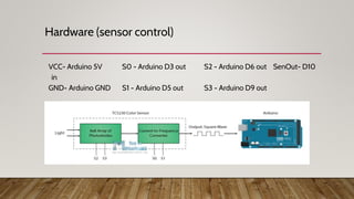 ce595_color_fetch_robot | PPTX | Computer Peripherals | Computing