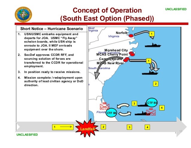USMC DSCA Concepts Brief 26 Mar 2015