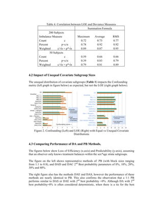2013jsm,Proceedings,DSweitzer,26sep | PDF | Computer Software and Applications | Computing