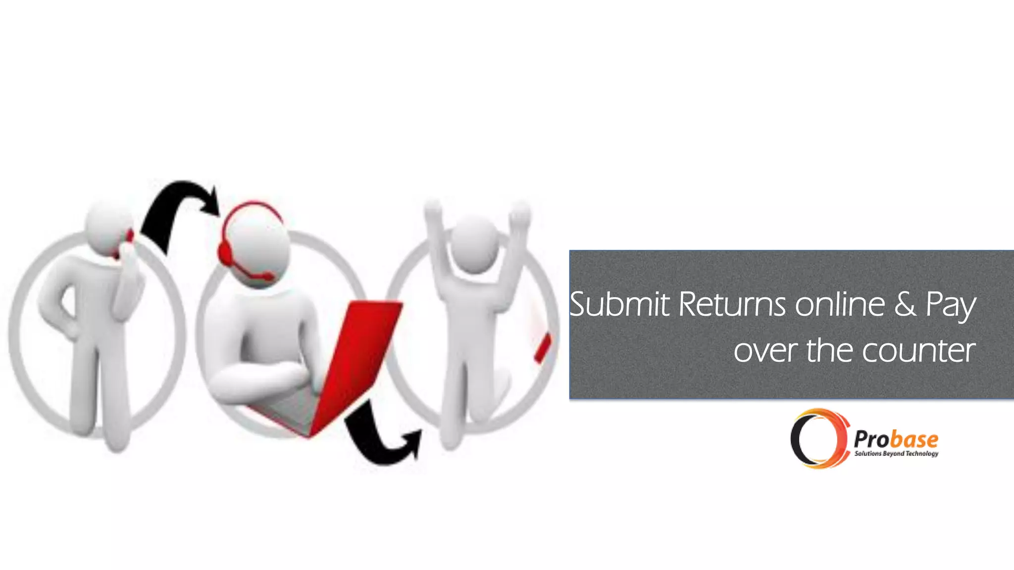 SmartPAY NAPSA Module Integration | PPT