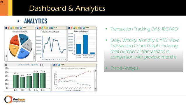 SmartPAY NAPSA Module Integration | PPT