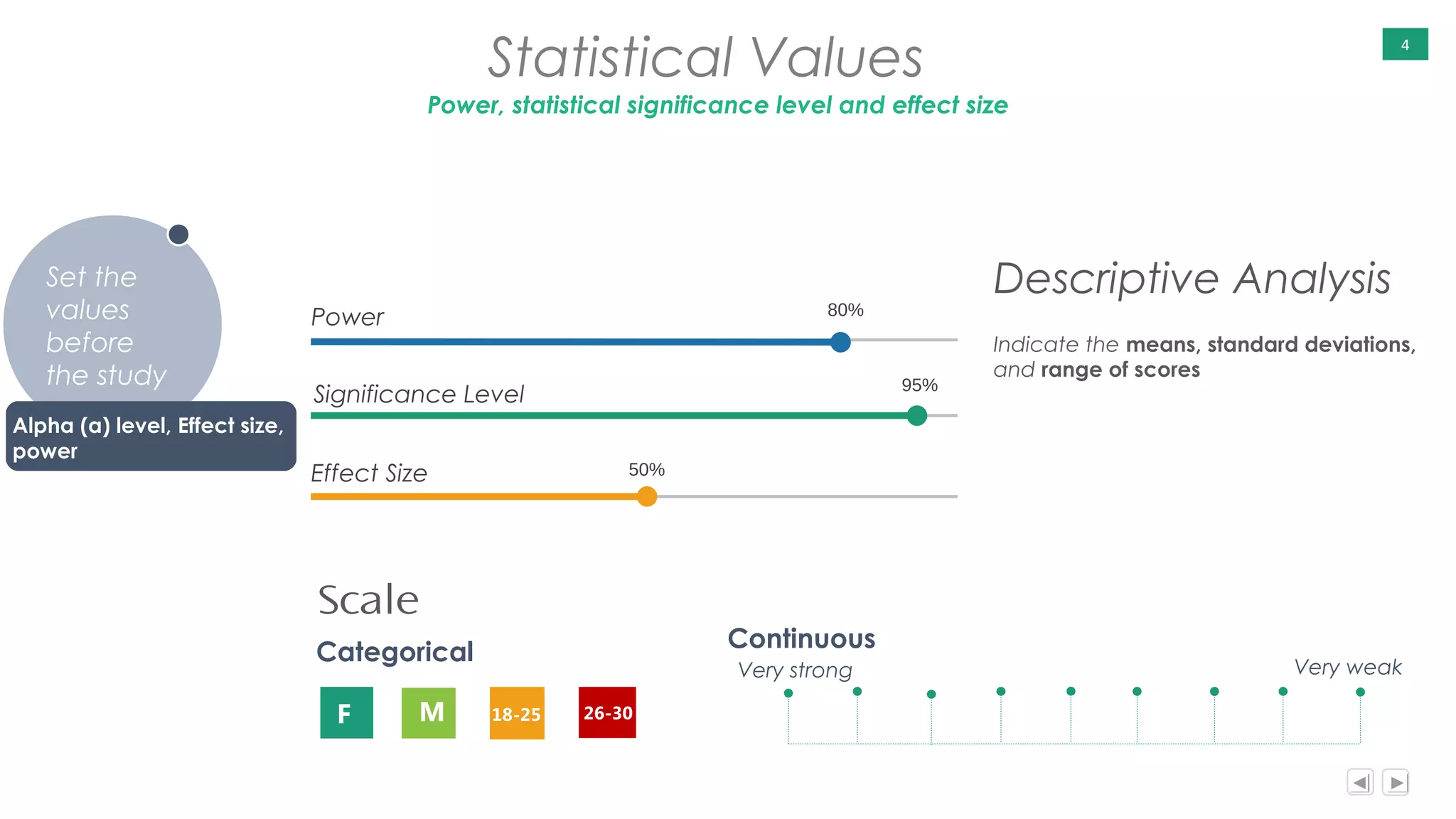 Quantitative Research Presentation (1) | PPT