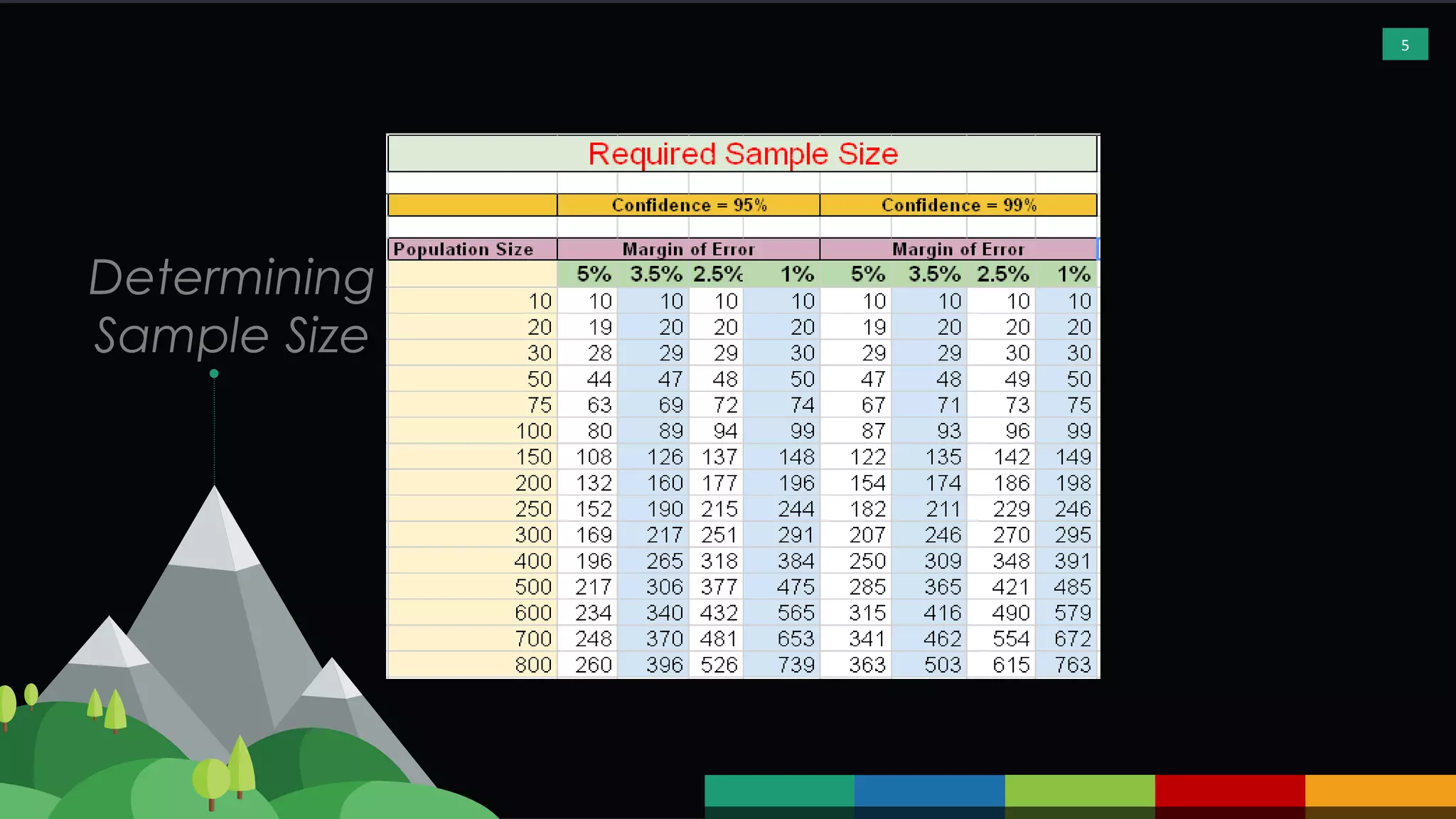Quantitative Research Presentation (1) | PPT