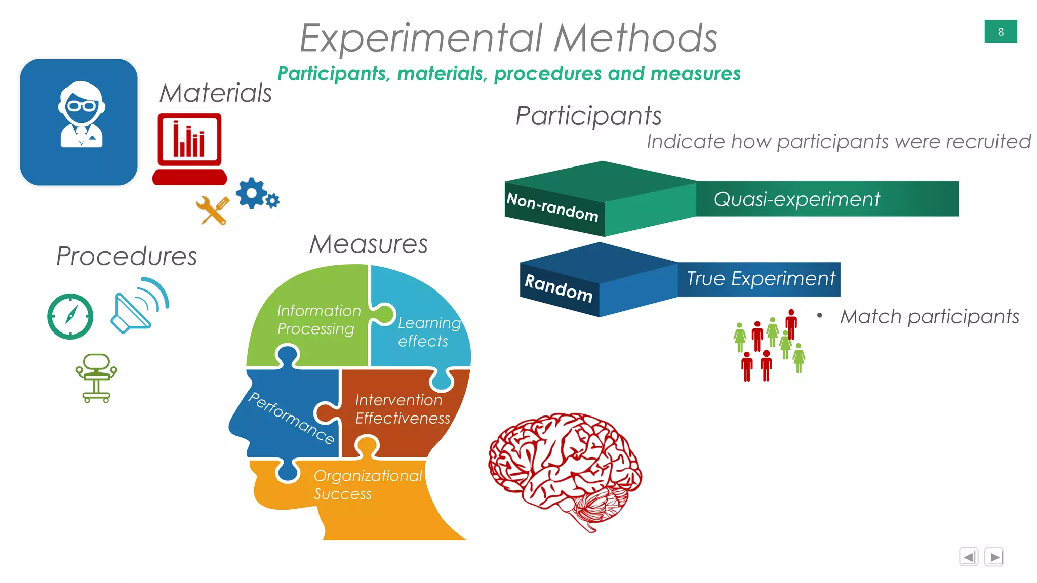 Quantitative Research Presentation (1) | PPT