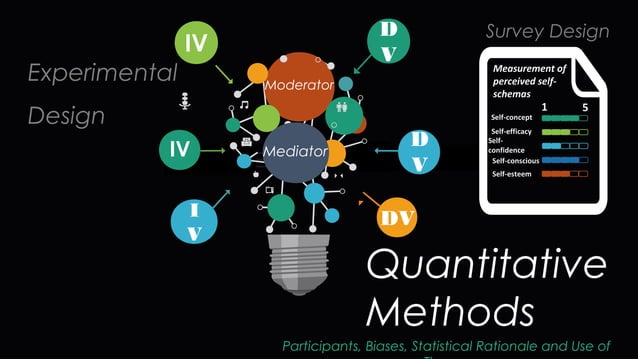 Quantitative Research Presentation (1) | PPT
