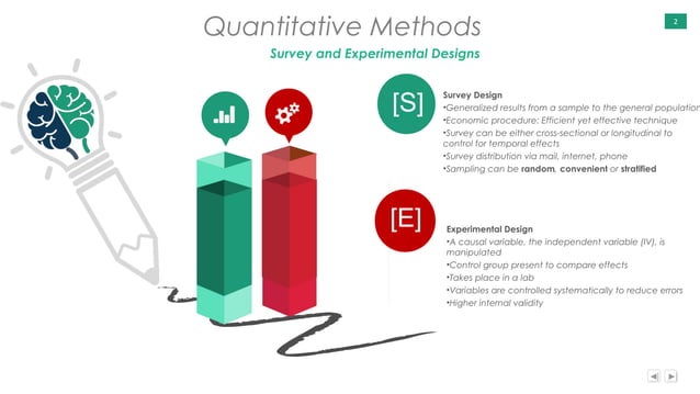 Quantitative Research Presentation (1) | PPT
