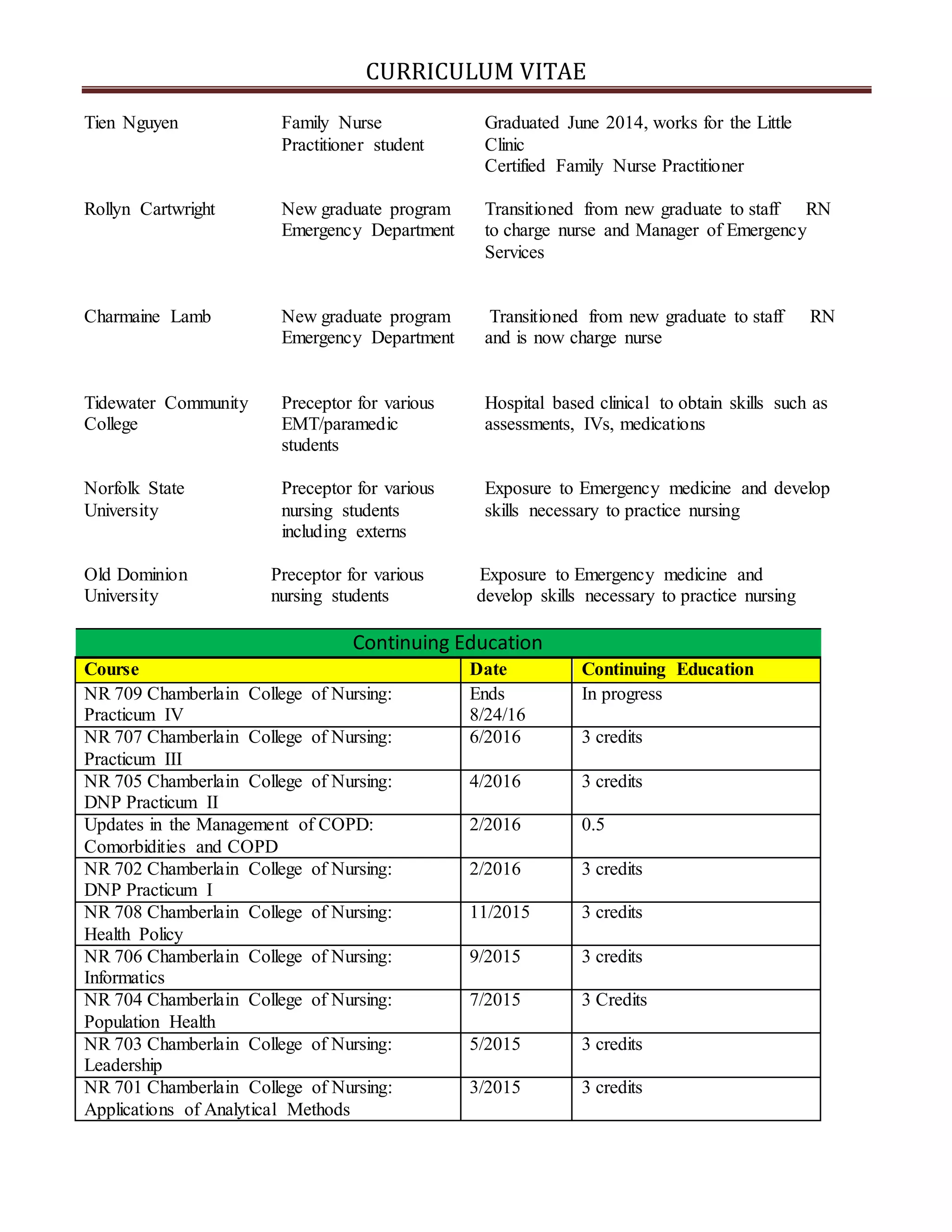 CV Yvette | DOCX