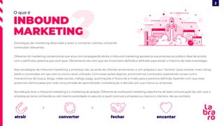 O que é Inbound Marketing | PPT