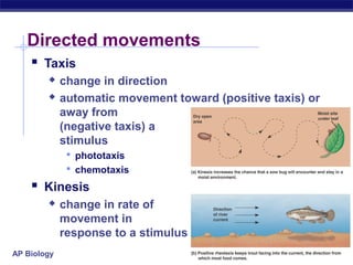 63 ch51behavior2005 | PPT