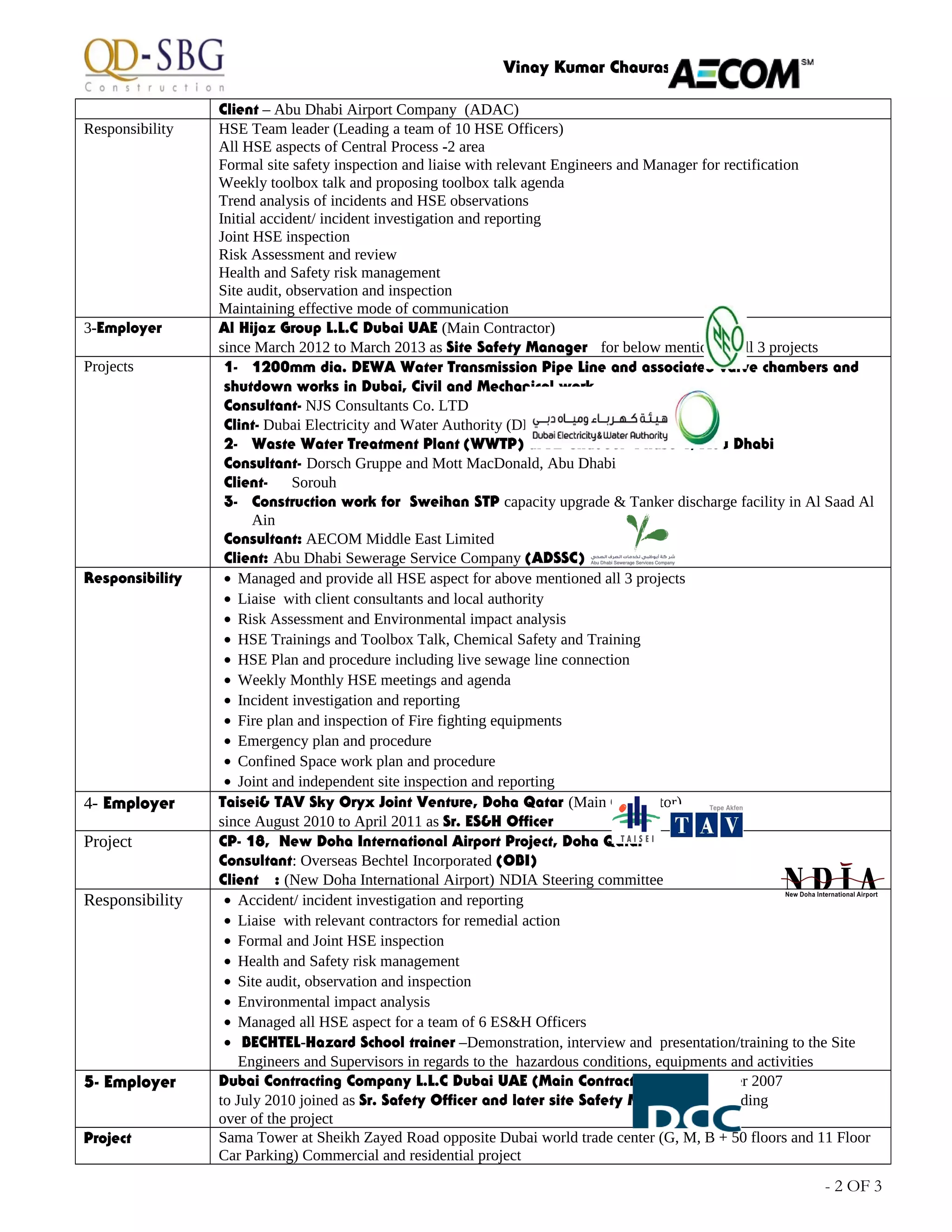 Vinay - HSE Manager | DOC