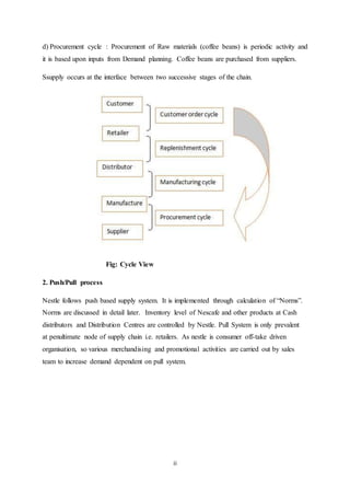 Supply Chain of Nescafe in India | DOCX