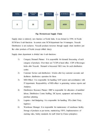 Supply Chain of Nescafe in India | DOCX
