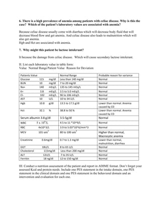 Celiac Case study | PDF