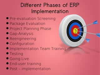 erplifecycle-141107014844-conversion-gate02 | PPT