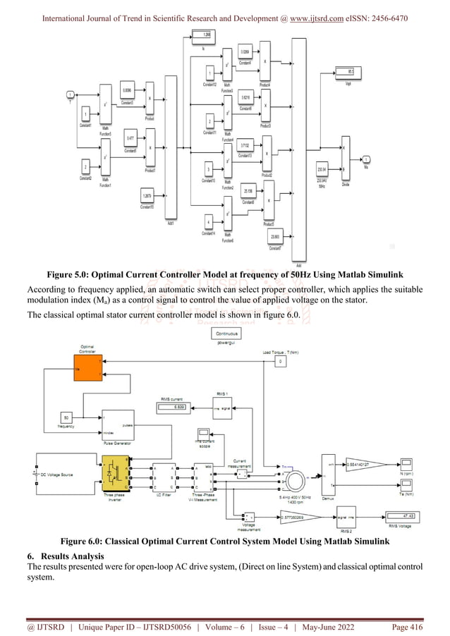 Energy Consumption Minimization of Squirrel Cage Induction Motor Using Classical Optimal ...