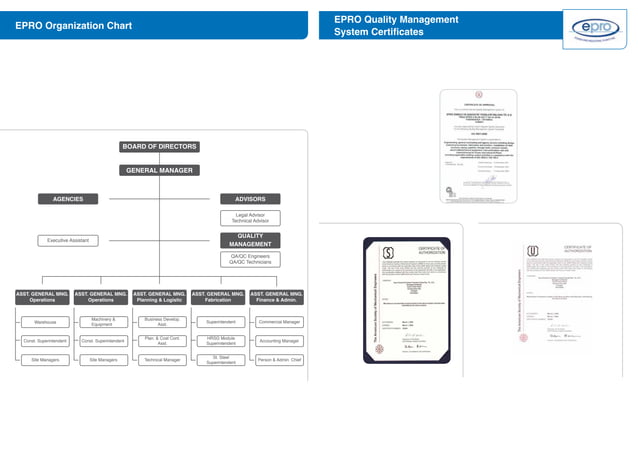 E.Berkay_EPRO Inc_ Company Profile | PDF | Manufacturing Industry | Industries