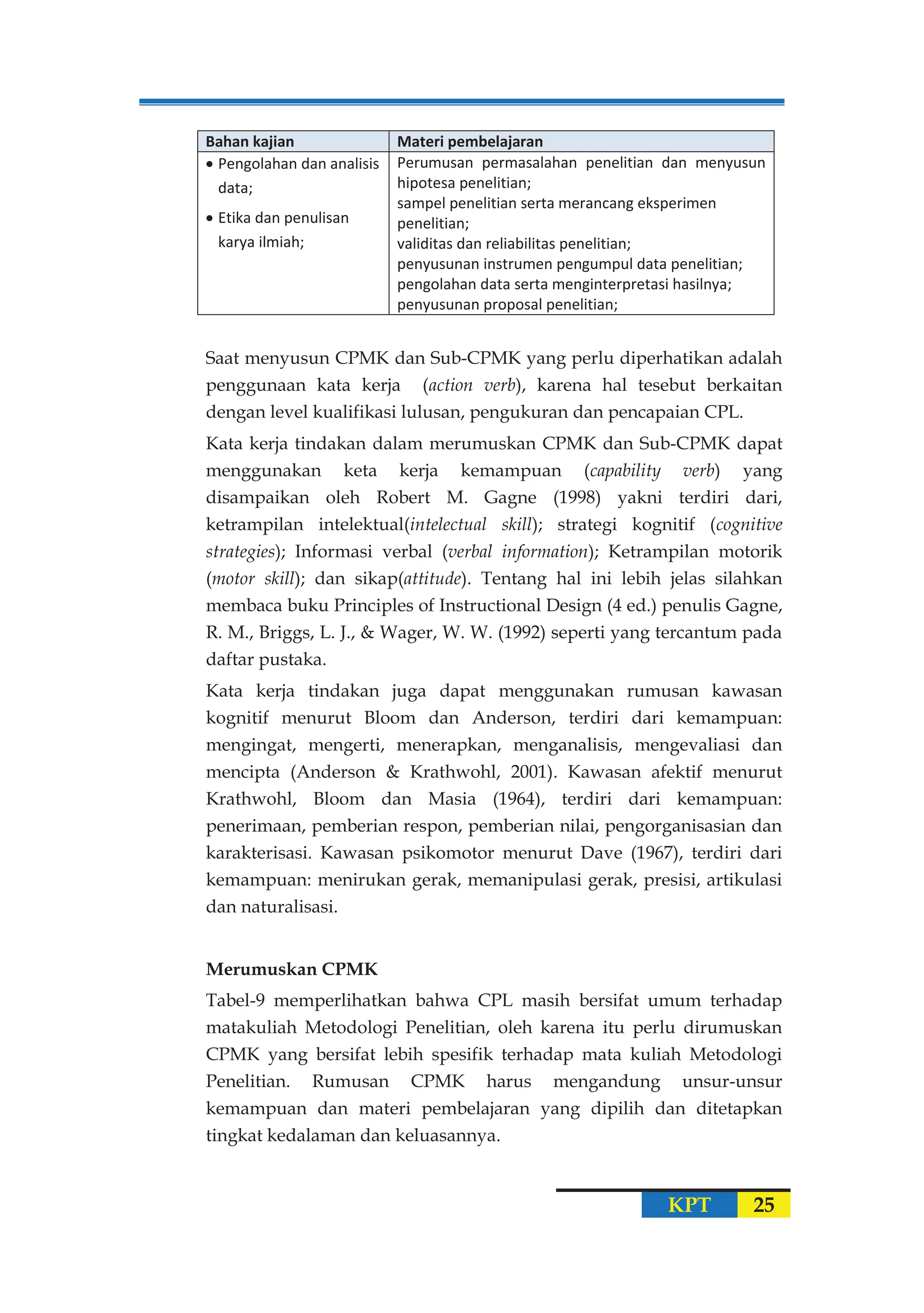 63f58-panduan-penyusunan-kurikulum-pt.pdf