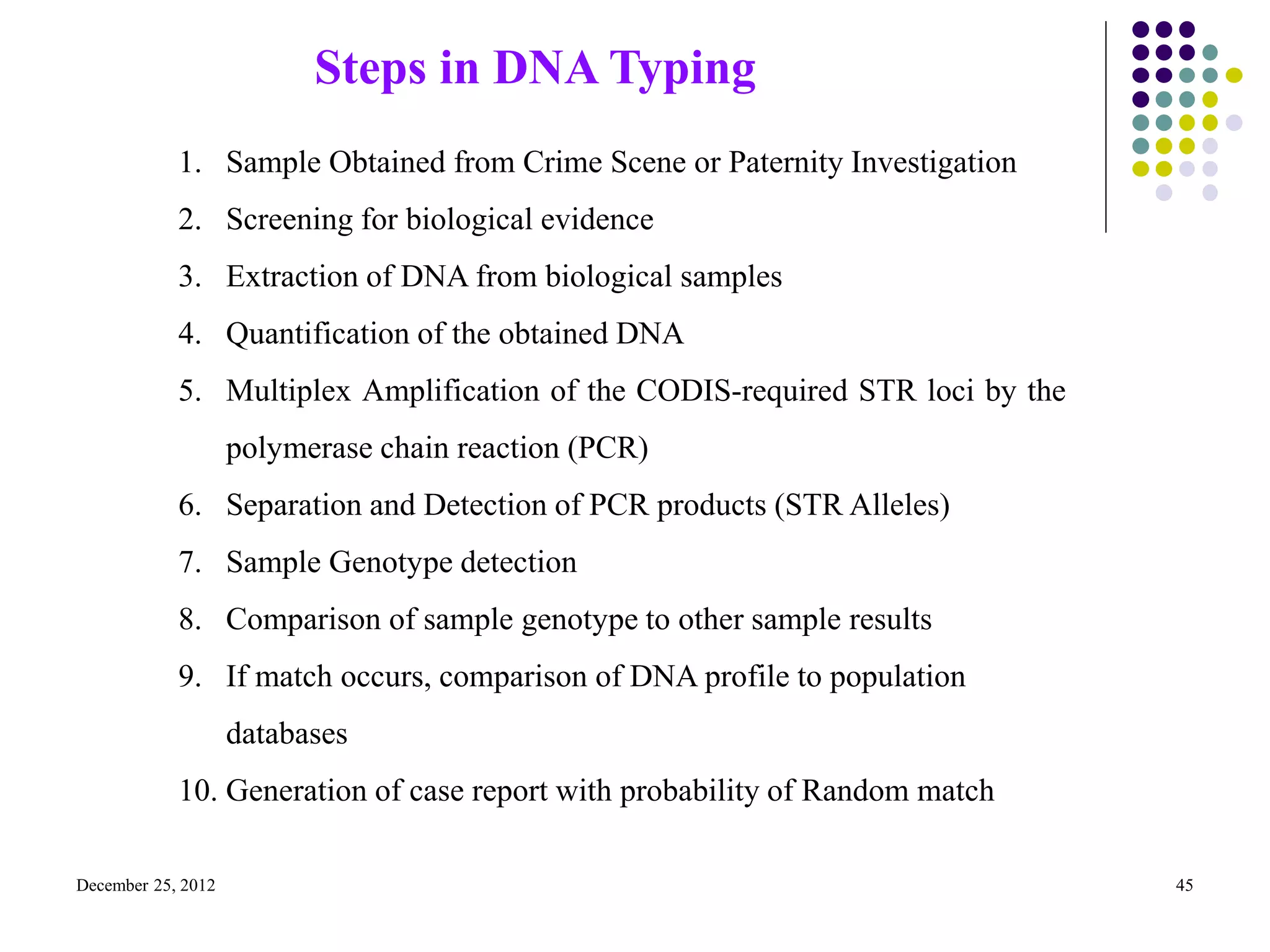 Forensic DNA Typing-M. Asif | PDF