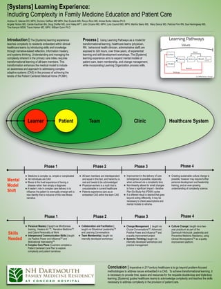 [Systems] Poster PDF1 | PDF