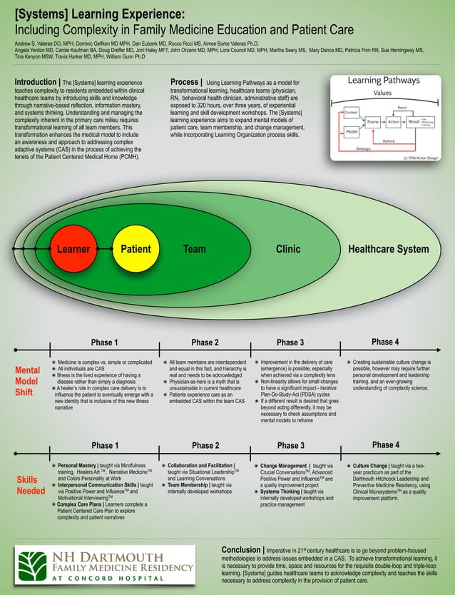 [Systems] Poster PDF1 | PDF