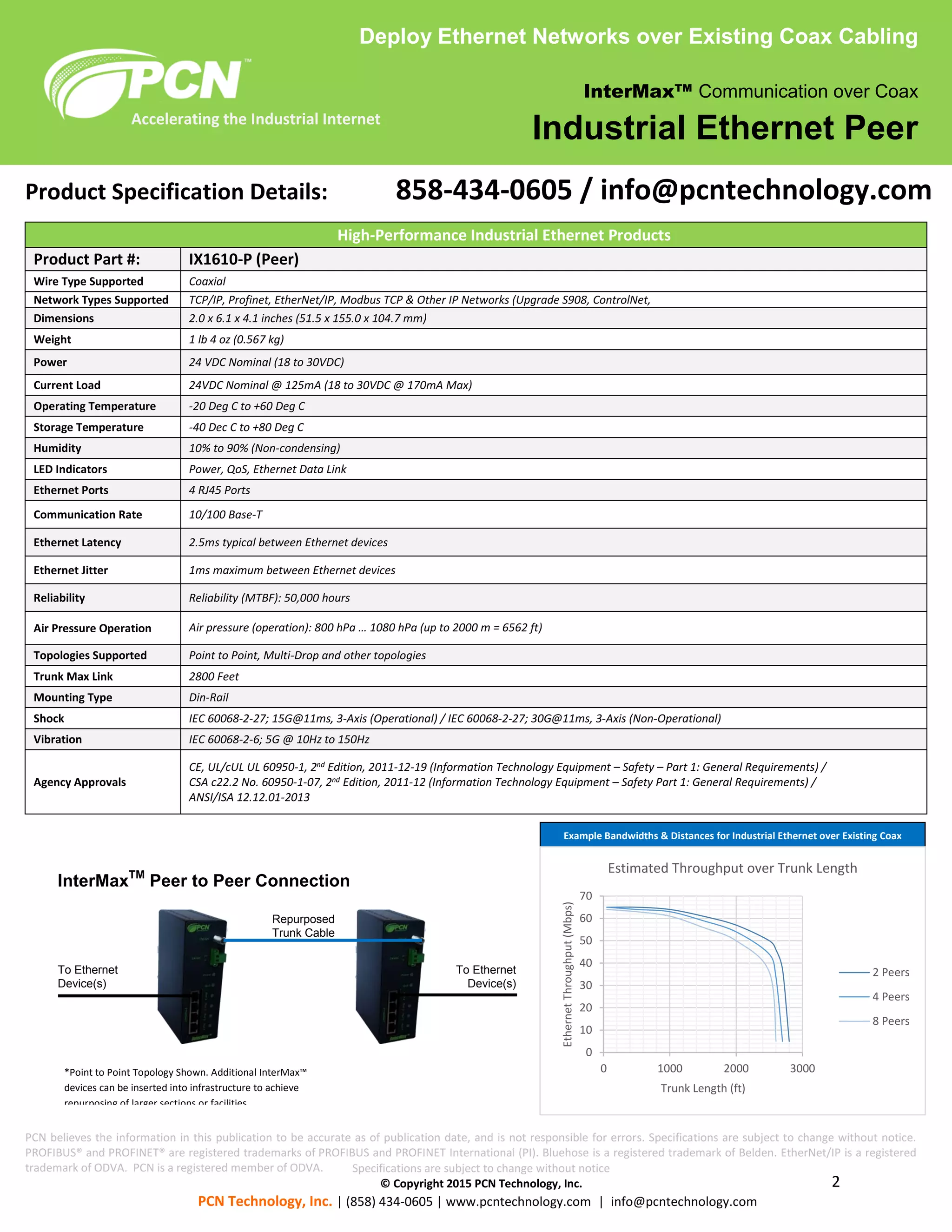 PCN InterMax IX1610-P Product Brochure rev 1-0 (1) | PDF