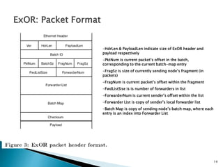 ExOR Multihop Routing in Wireless Networks | PPT