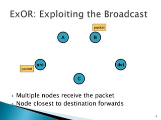 ExOR Multihop Routing in Wireless Networks | PPT