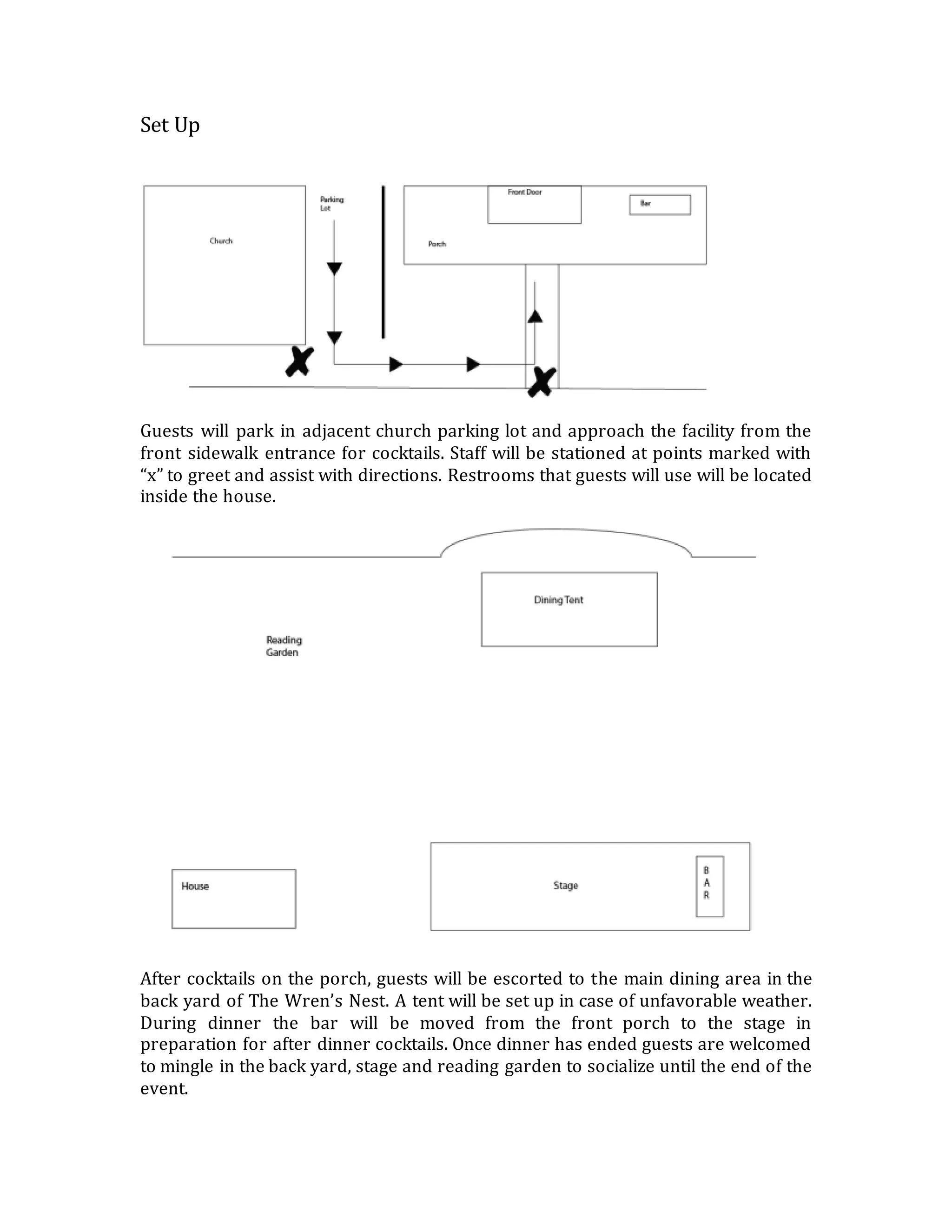 Special Events Packet | DOCX | Bars & Restaurants | Attractions