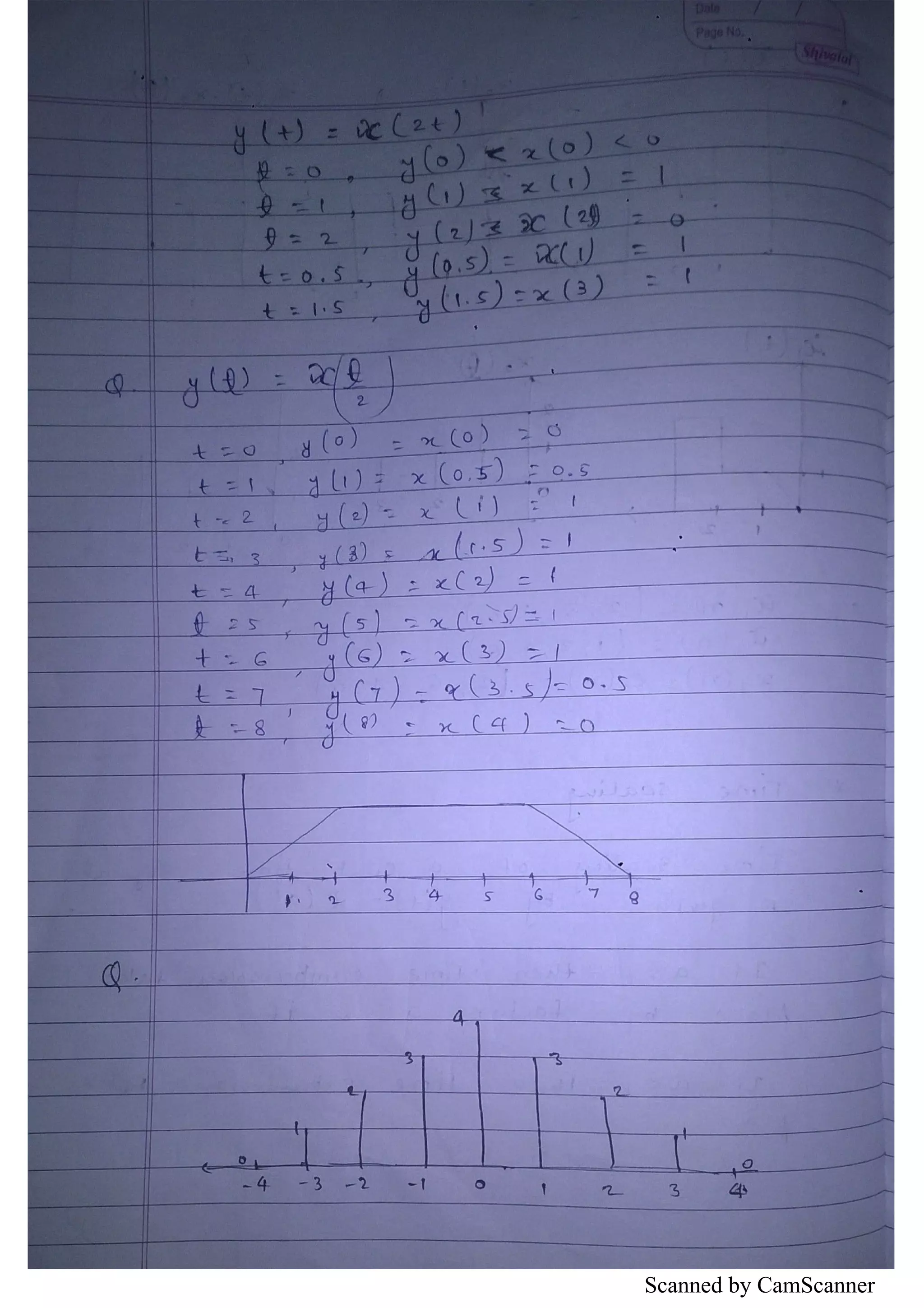 Signal fundamental of electronics | PDF