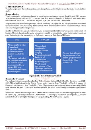 Initial Assessment on Higher Education Exit of SHS Andresians A ...