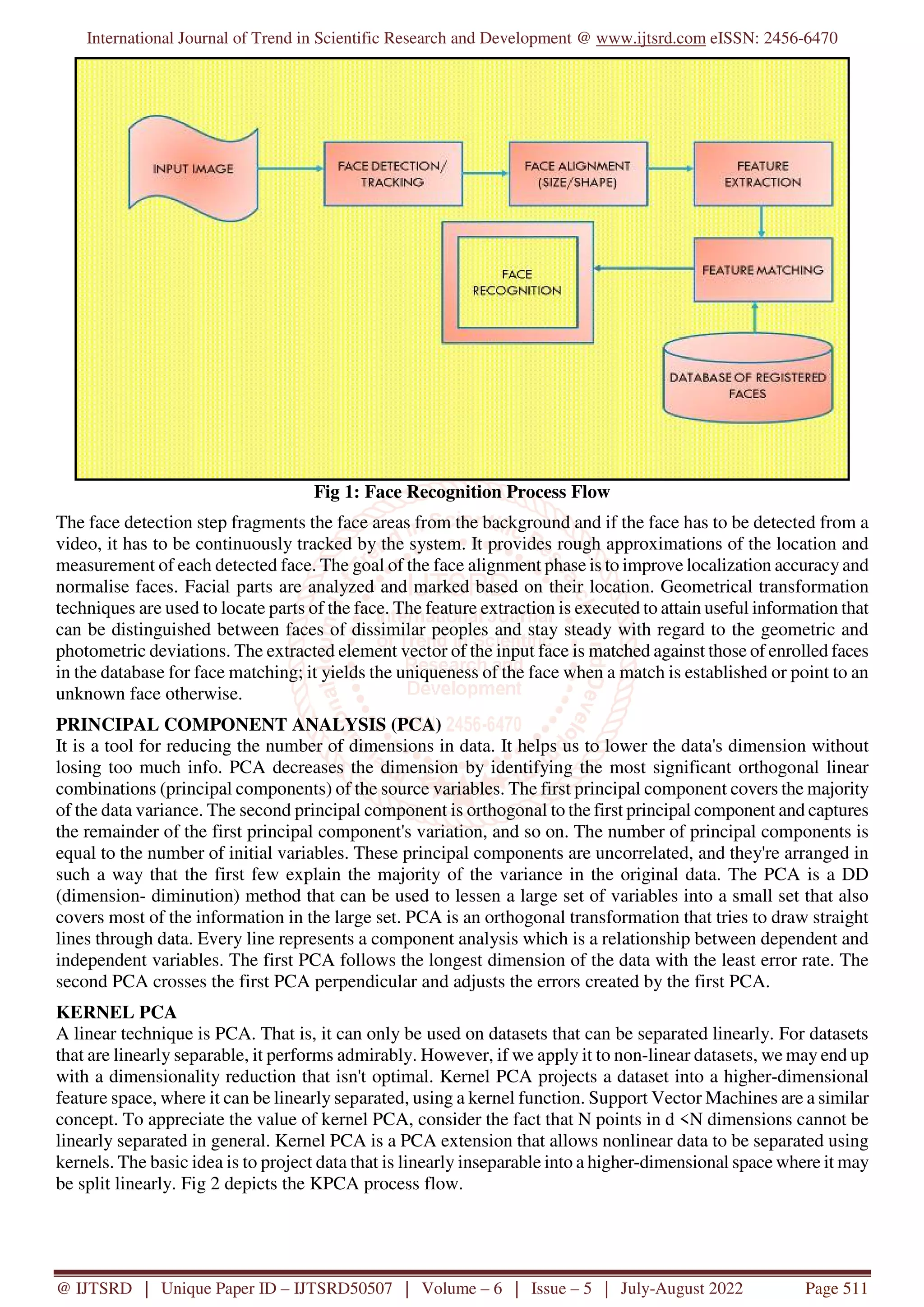 Kpca And Eigen Face Based Dimension Reduction Face Recognition Method