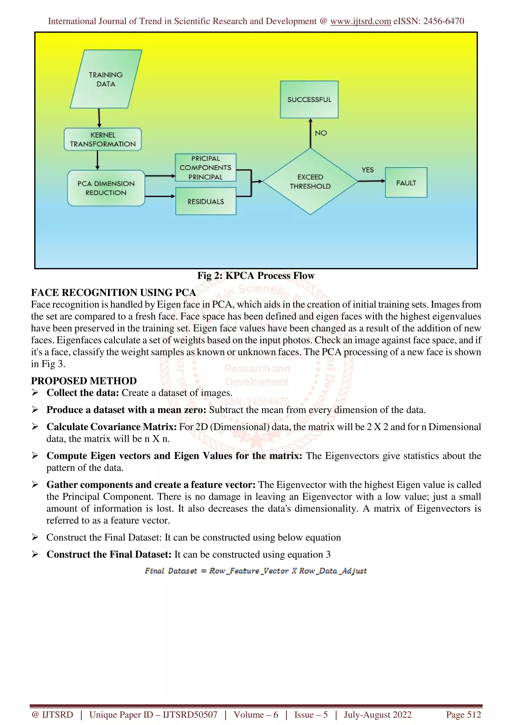 Kpca And Eigen Face Based Dimension Reduction Face Recognition Method Pdf