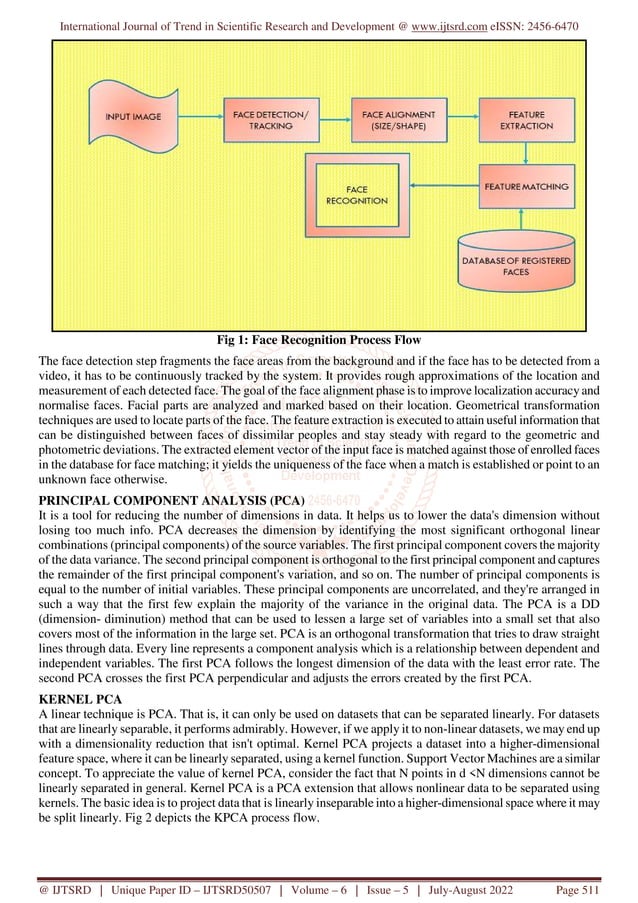 KPCA and Eigen Face Based Dimension Reduction Face Recognition Method | PDF | Computing ...